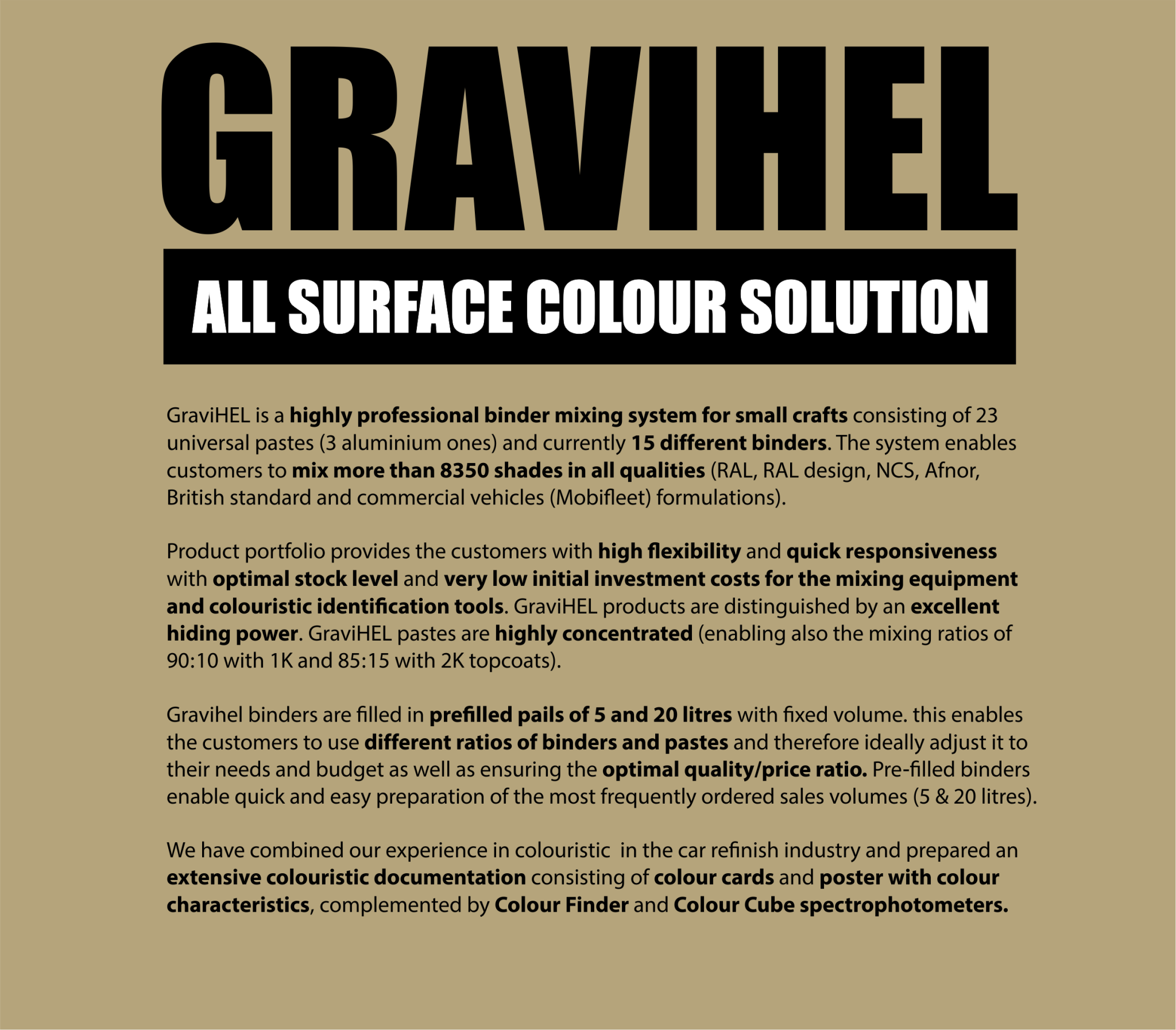 Construction Chemicals / Water Sealing Systems / Protective Coatings ...